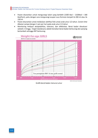 BUKU PEDOMAN SDIDTK revisi 28032022 (2).pdf