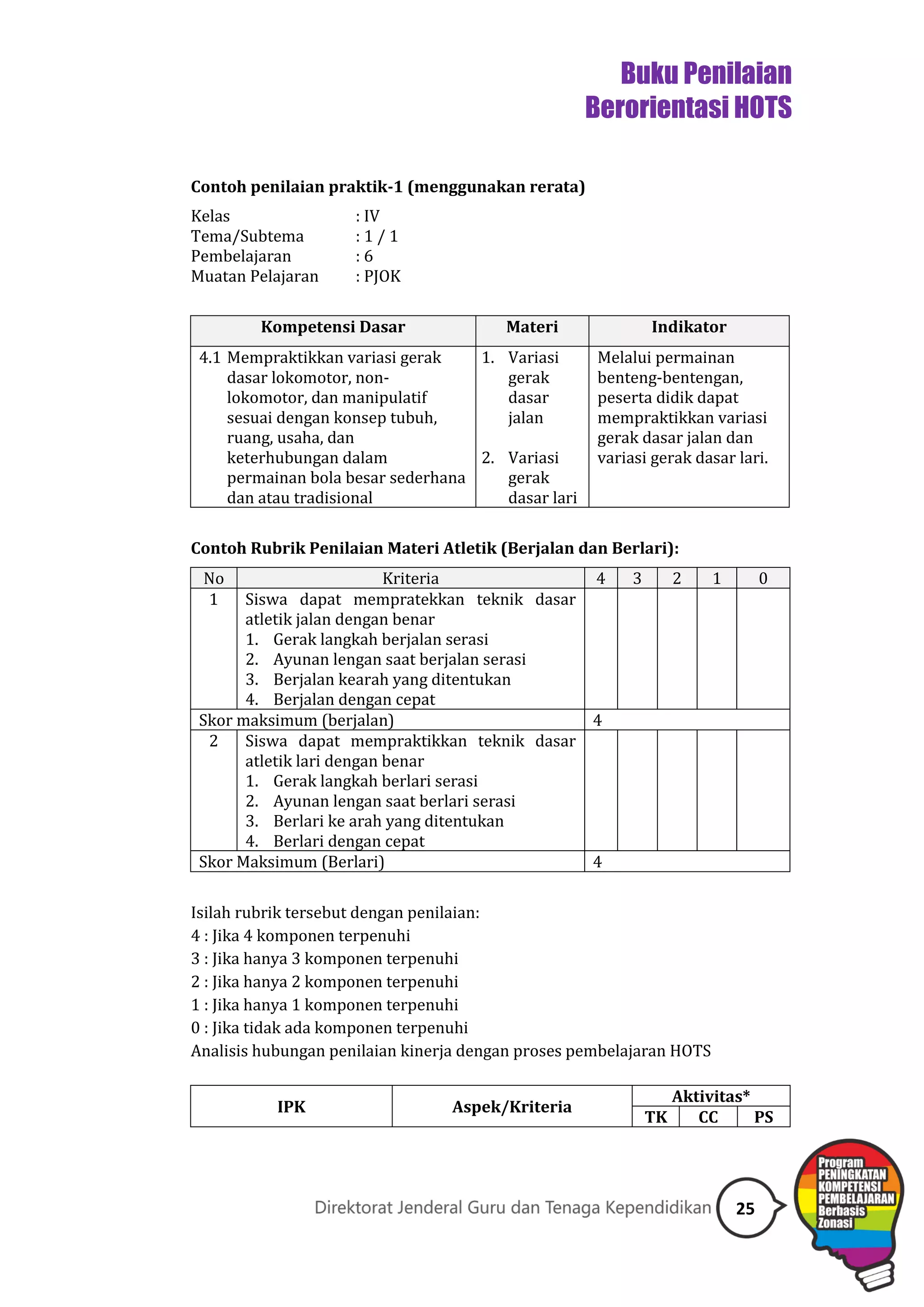 Buku pegangan penilaian HOTS program PKP berbasis Zonasi | PDF