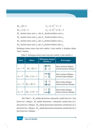 Buku pegangan siswa matematika sma - ma - smk kelas 12 kurikulum 2013 - edisi 2015 | PDF