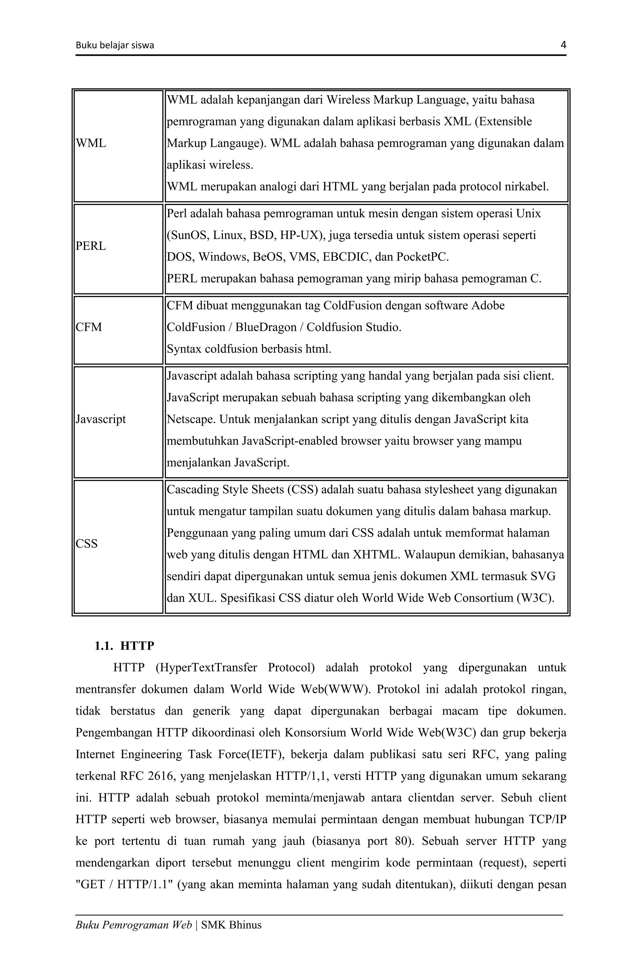 Buku pemrograman web html-css-javascript | PDF