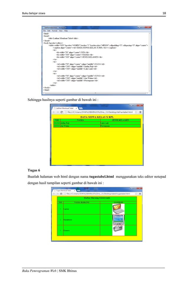 Buku pemrograman web html-css-javascript | PDF