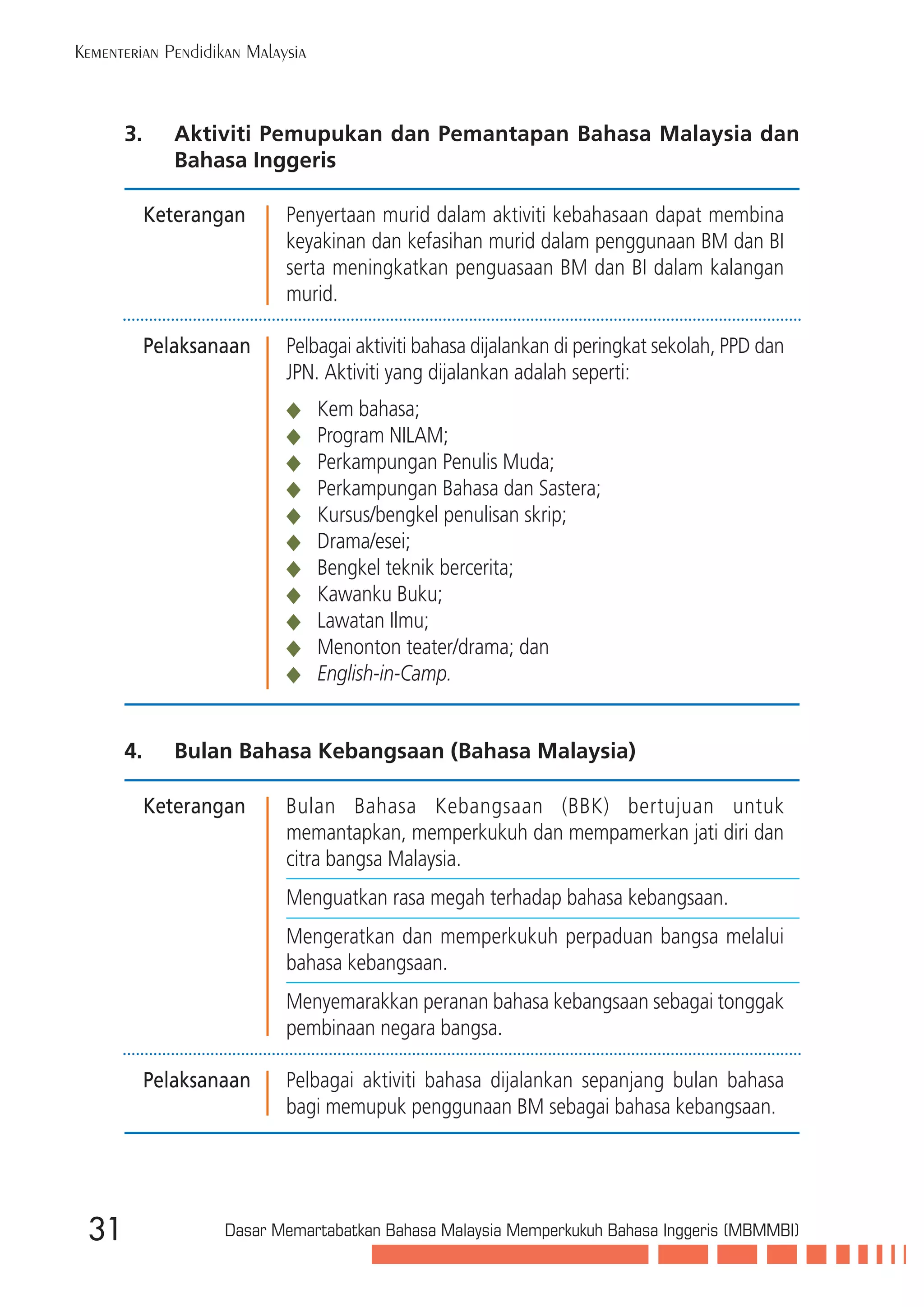Buku Penerangan Dasar MBMMBI | PDF