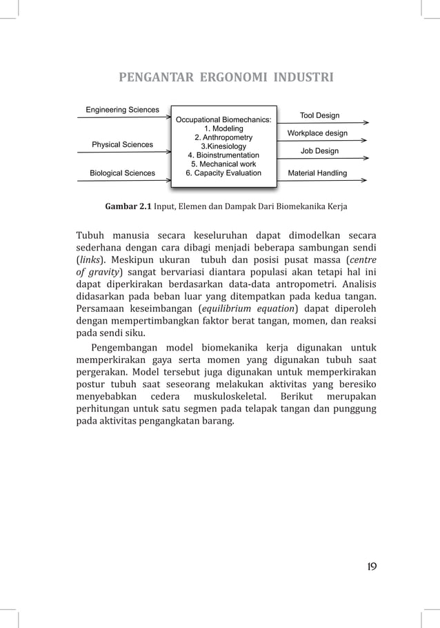 Buku Pengantar Ergonomi Industri (1).pdf