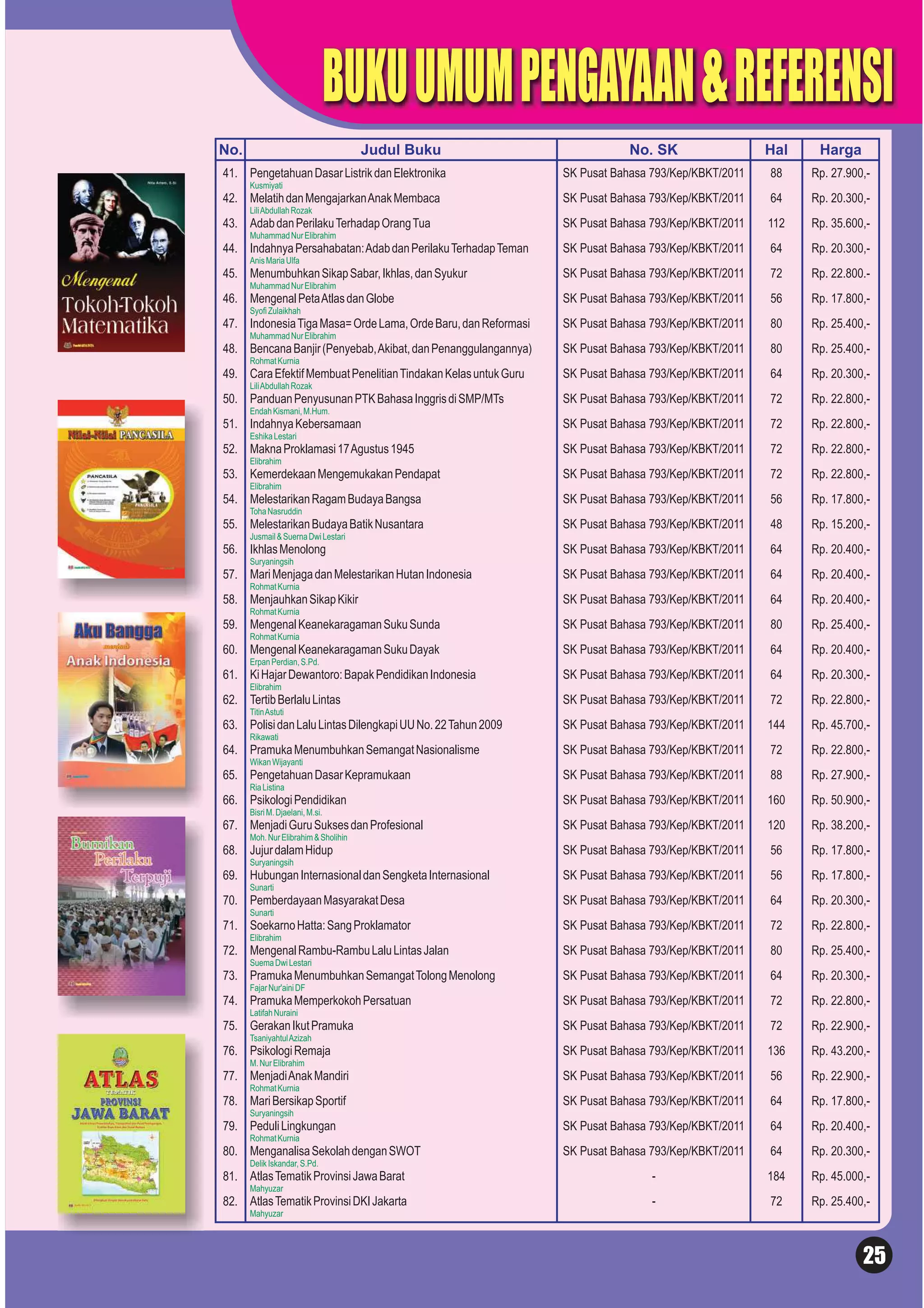 Buku pengayaan & referensi (tbm ) | PDF