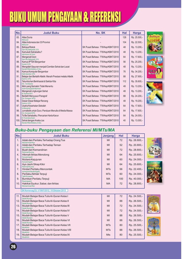 Buku pengayaan & referensi (tbm ) | PDF