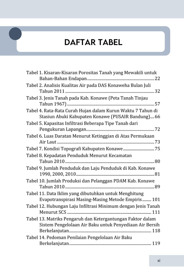 PENGELOLAAN SUMBERDAYA ALAM UNTUK PENYEDIAAN AIR BAKU BERKELANJUTAN | PDF