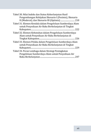 PENGELOLAAN SUMBERDAYA ALAM UNTUK PENYEDIAAN AIR BAKU BERKELANJUTAN | PDF