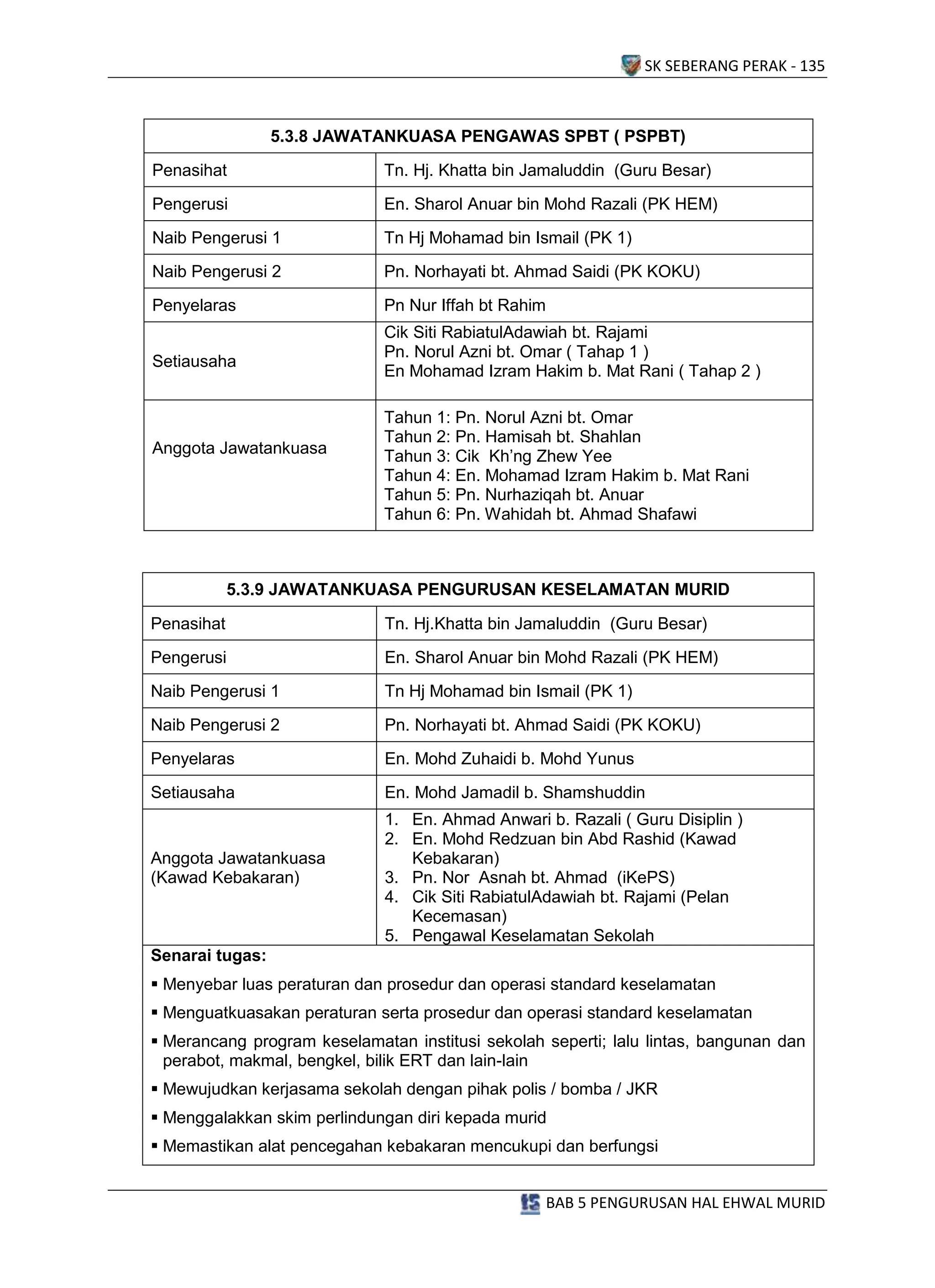 BUKU PENGURUSAN HAL EHWAL MURID 2024 SEKOLAH RENDAH | DOC