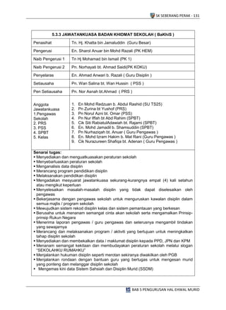 BUKU PENGURUSAN HAL EHWAL MURID 2024 SEKOLAH RENDAH | DOC