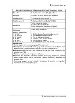 BUKU PENGURUSAN HAL EHWAL MURID 2024 SEKOLAH RENDAH | DOC