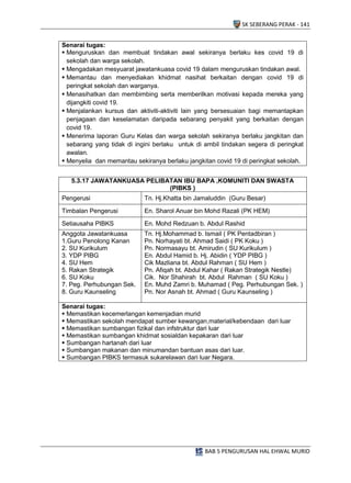 BUKU PENGURUSAN HAL EHWAL MURID 2024 SEKOLAH RENDAH | DOC