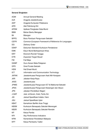 BUKU PENGURUSAN HAL EHWAL MURID 2024 SEKOLAH RENDAH | DOC