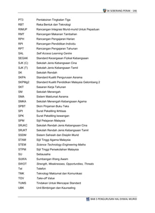 BUKU PENGURUSAN HAL EHWAL MURID 2024 SEKOLAH RENDAH | DOC