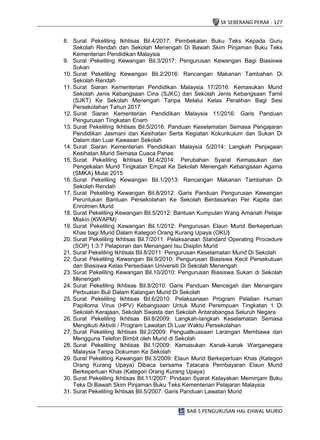 BUKU PENGURUSAN HAL EHWAL MURID 2024 SEKOLAH RENDAH | DOC