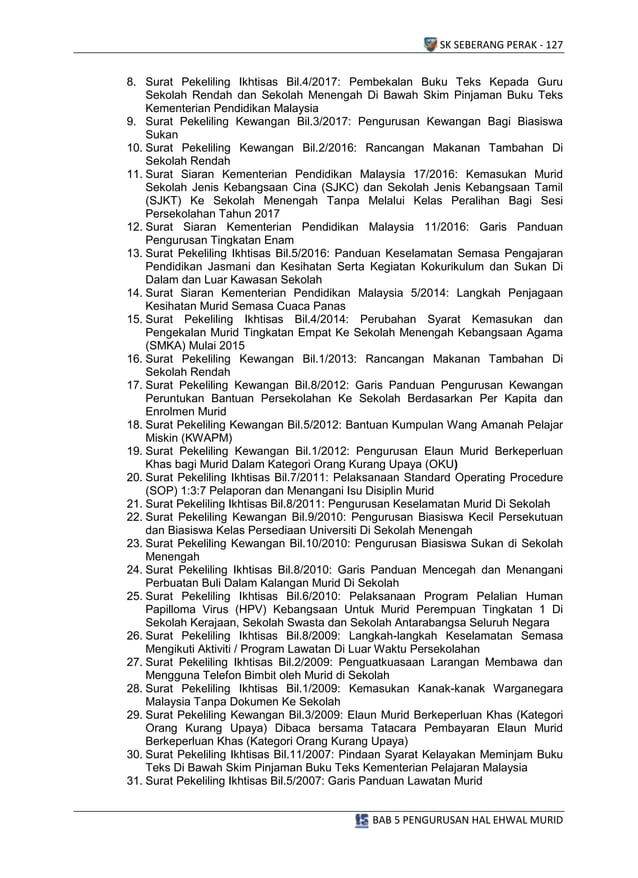 BUKU PENGURUSAN HAL EHWAL MURID 2024 SEKOLAH RENDAH | DOC