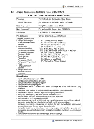BUKU PENGURUSAN HAL EHWAL MURID 2024 SEKOLAH RENDAH | DOC