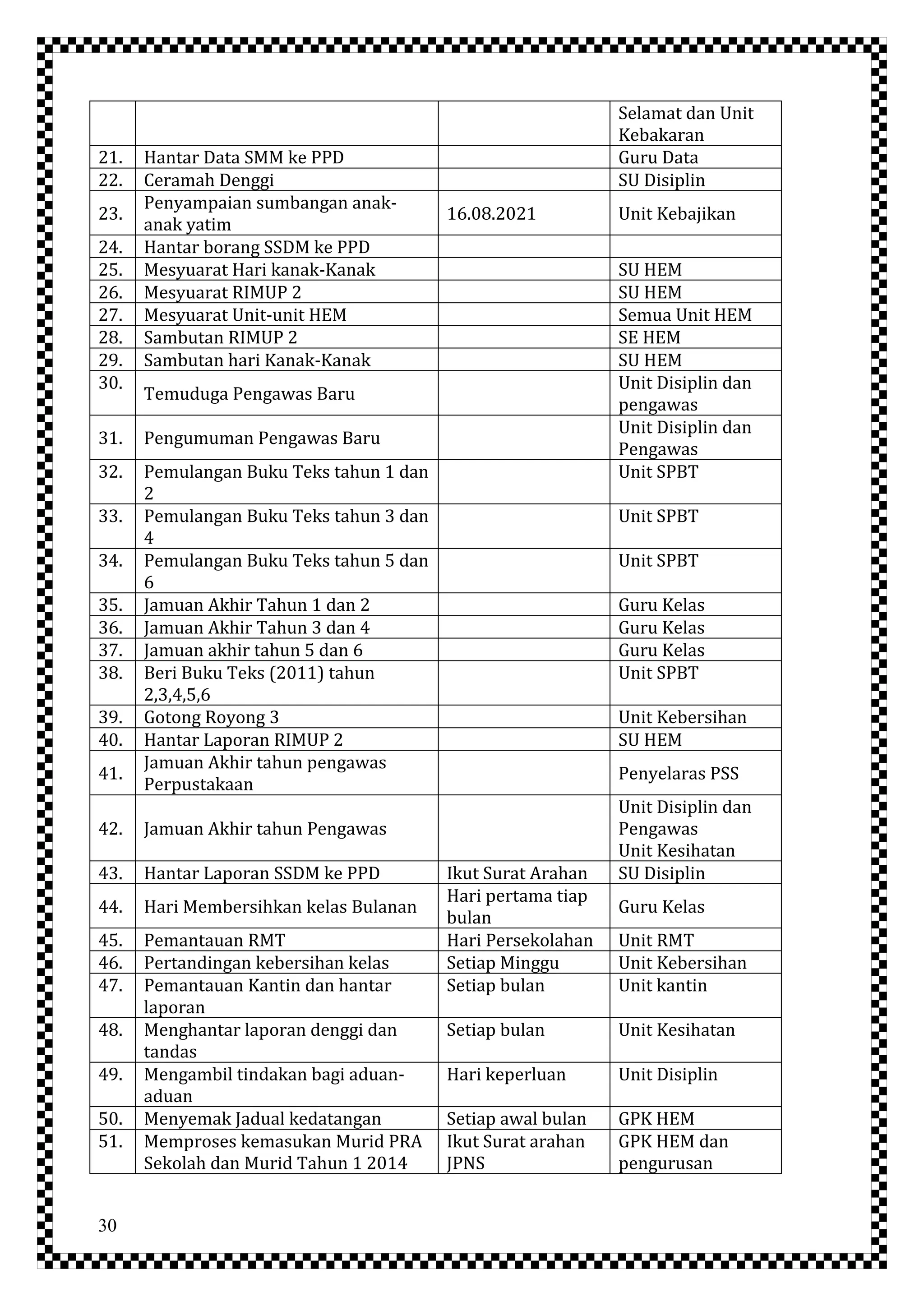 Buku pengurusan hem dan perancangan 2021.docx