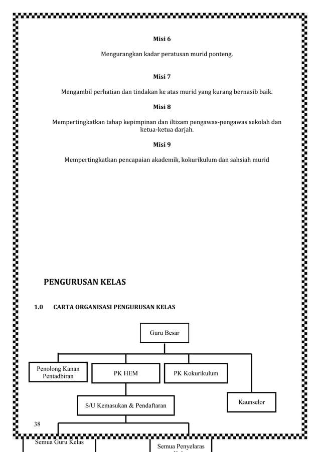 Buku pengurusan hem dan perancangan 2021.docx Buku pengurusan hem dan perancangan 2021.docx