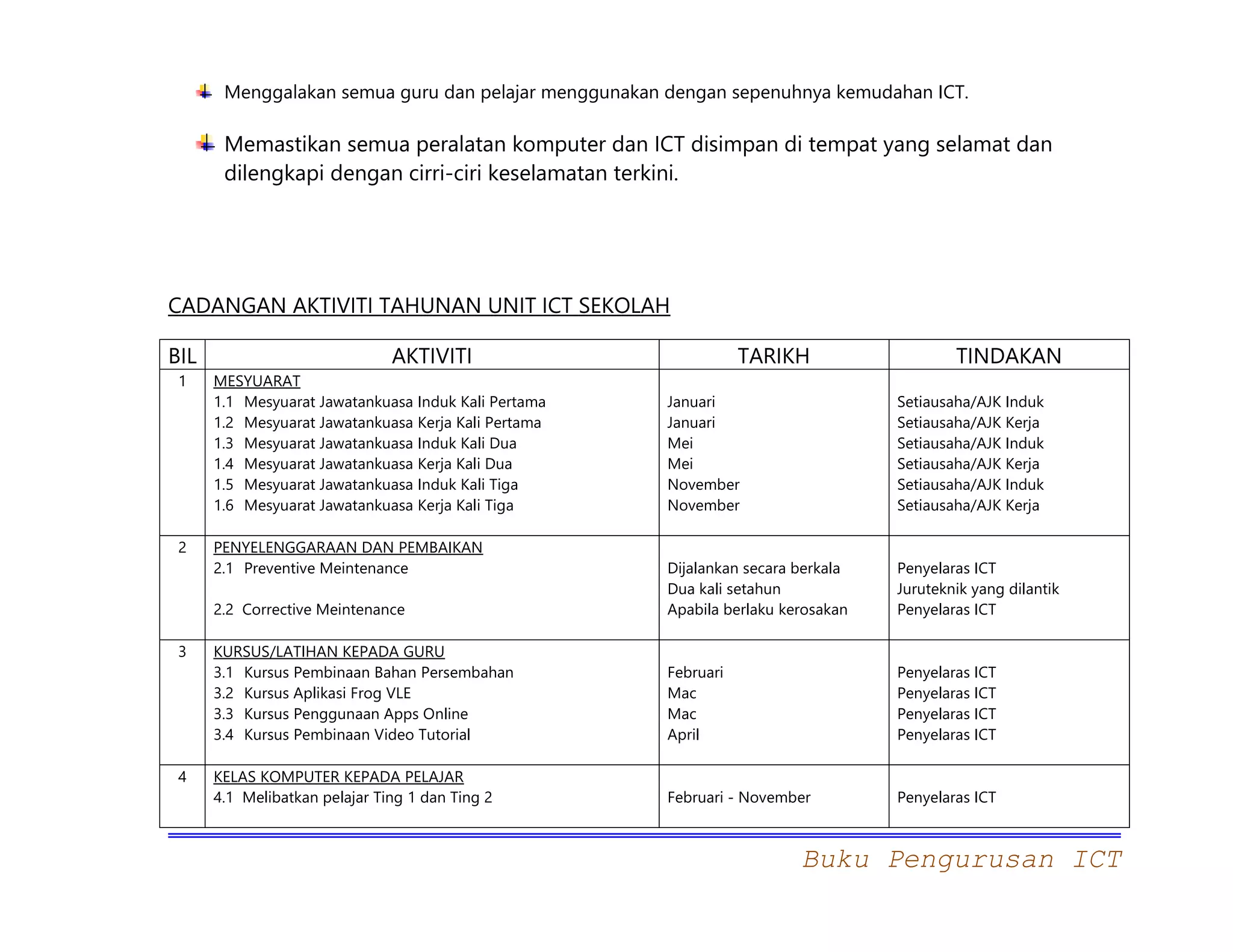 Buku_pengurusan_ict.doc