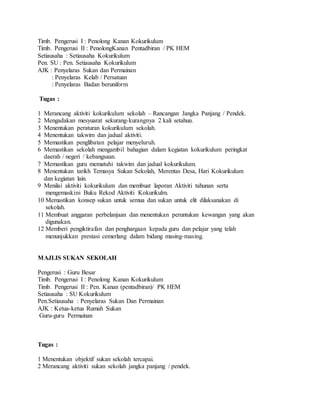 Buku pengurusan kokurikulim sekolah 2021 | DOCX