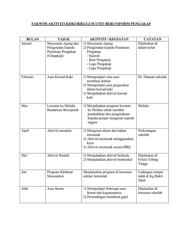 Buku pengurusan program pendidikan khas | PDF