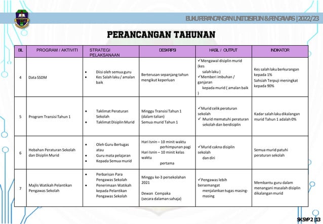 BUKU PENGURUSAN UNIT DISIPLIN 2022.pptx