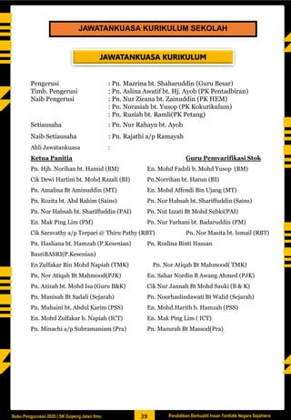 BUKU PENGURUSAN UNIT KURIKULUM 2021 (3).pptx