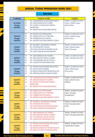 BUKU PENGURUSAN UNIT KURIKULUM 2021 (3).pptx