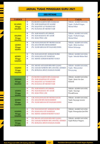BUKU PENGURUSAN UNIT KURIKULUM 2021 (3).pptx