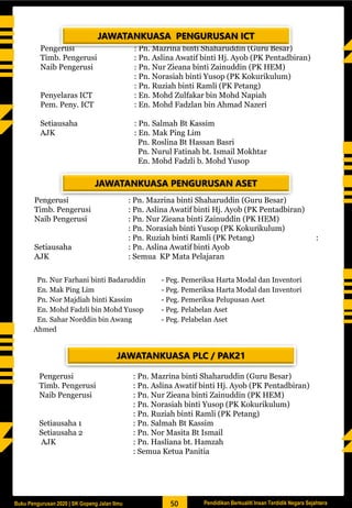 BUKU PENGURUSAN UNIT KURIKULUM 2021 (3).pptx