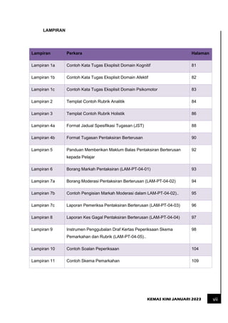 Buku Pentaksiran Institut Perguruan Malaysia edisi 2023 | PDF