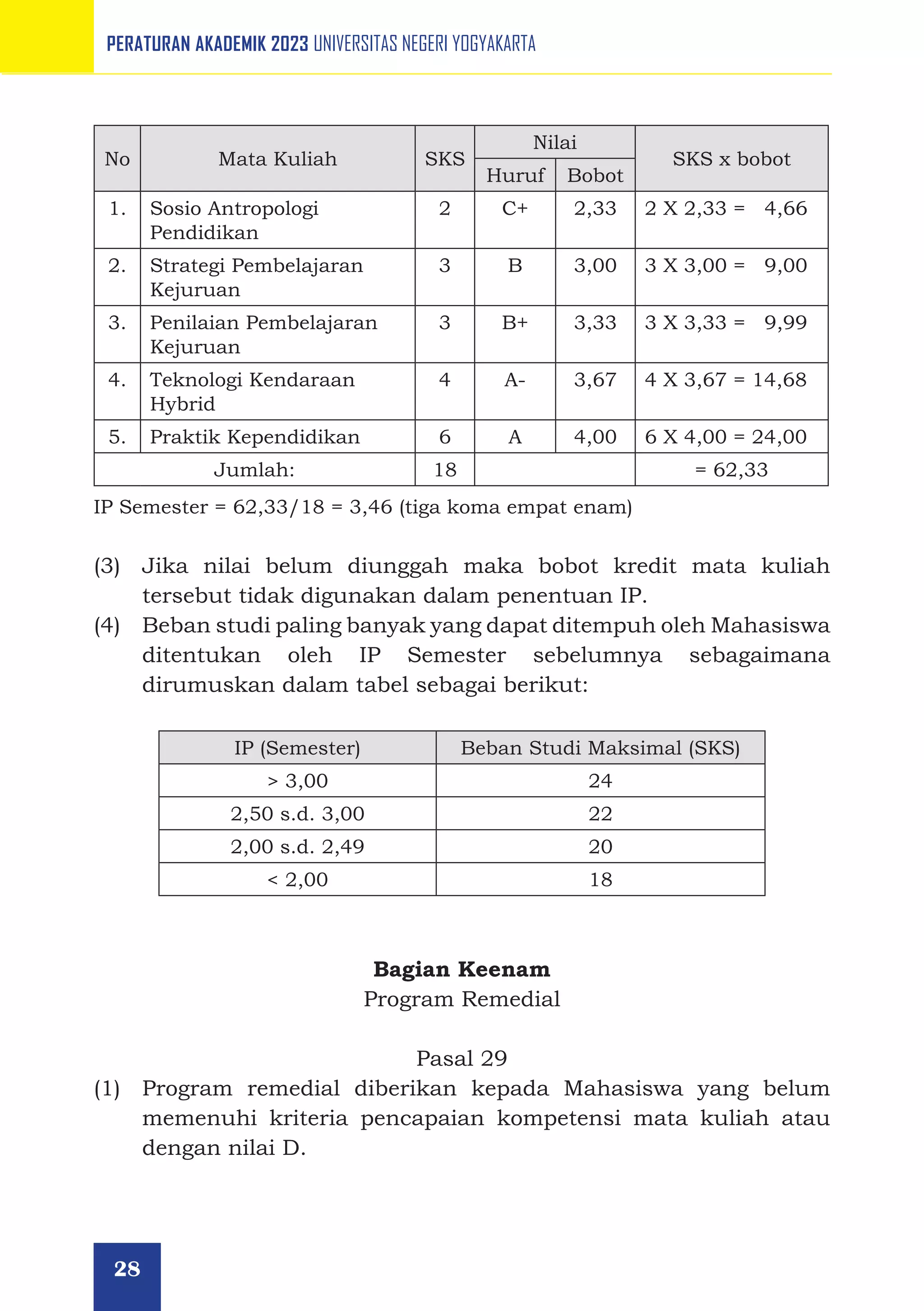 Buku Peraturan Akademik UNY 2023 Fix.pdf