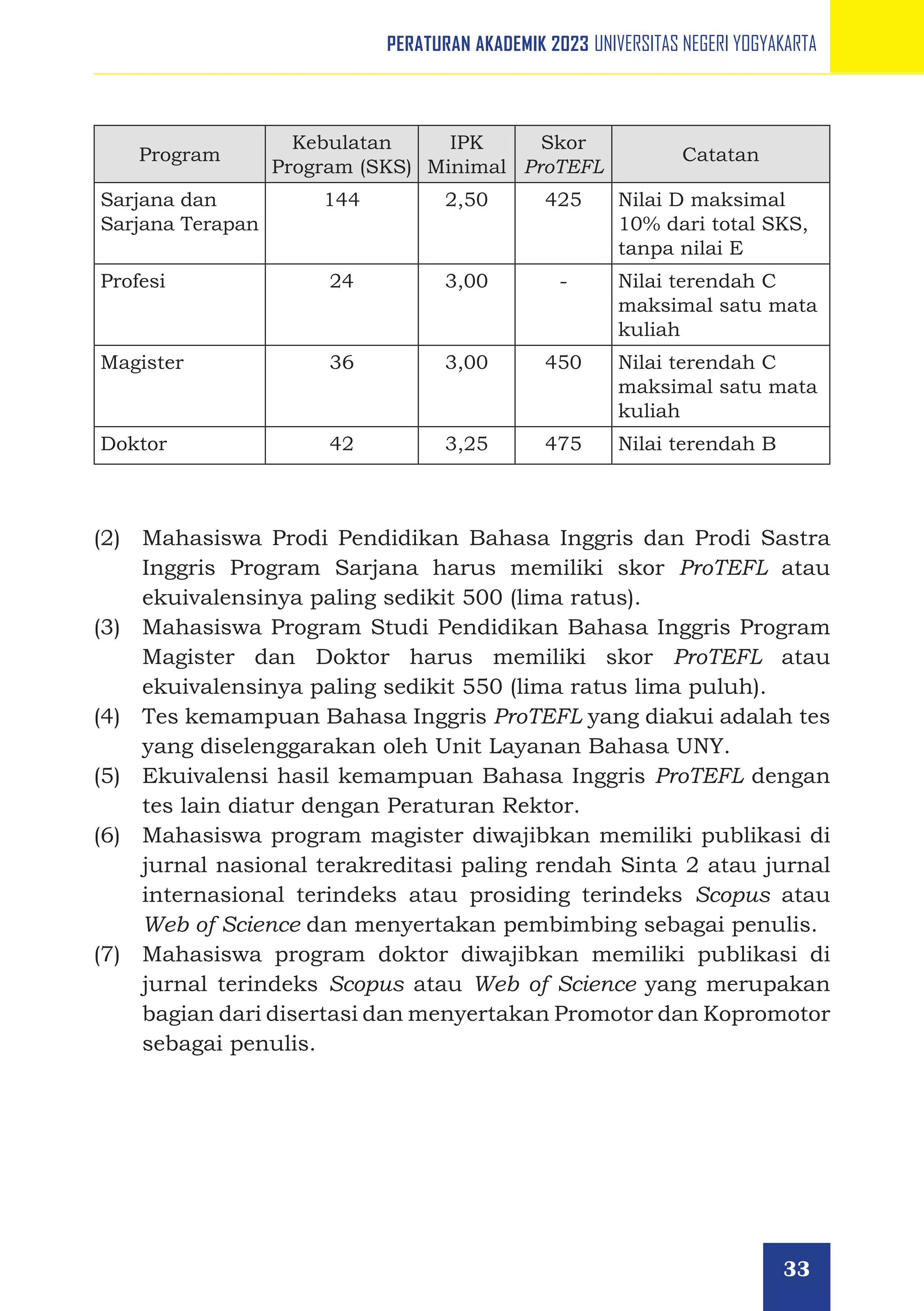 Buku Peraturan Akademik UNY 2023 Fix.pdf