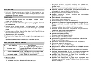 BUKU PERATURAN SEKOLAH.docx