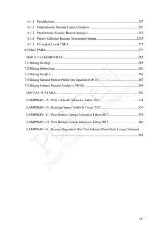 Buku Peta Sumber dan Bahaya Gempa Indonesia Tahun 2017.pdf