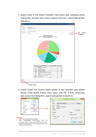 Buku petunjuk atisisbada | PDF