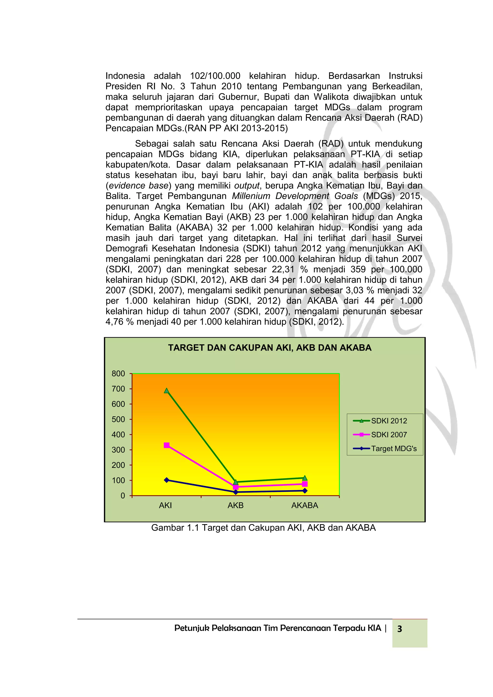 BUKU PETUNJUK PELAKSANAAN PERENCANAAN TERPADU KESEHATAN IBU DAN ANAK | PDF