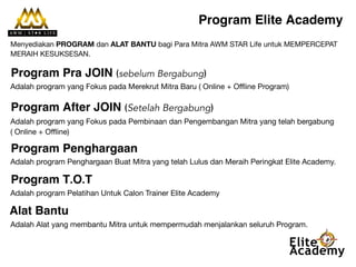 Buku Pintar Elite Academy_240215_071010.pdf