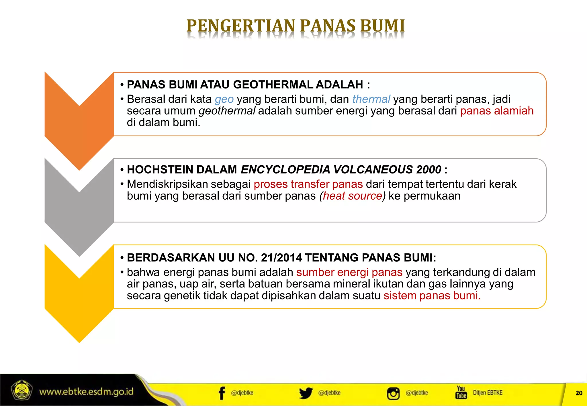 Pengembangan Panas Bumi Indonesia | PDF