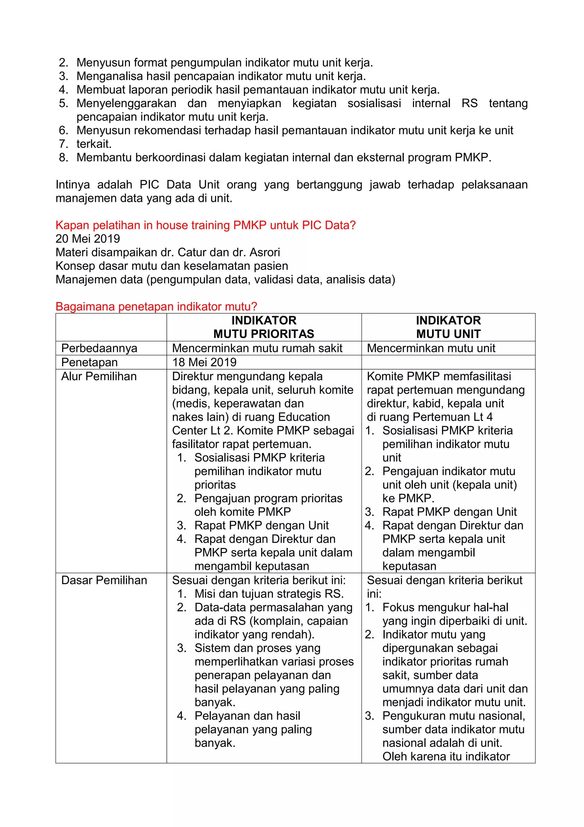 Buku pintar pmkp | PDF