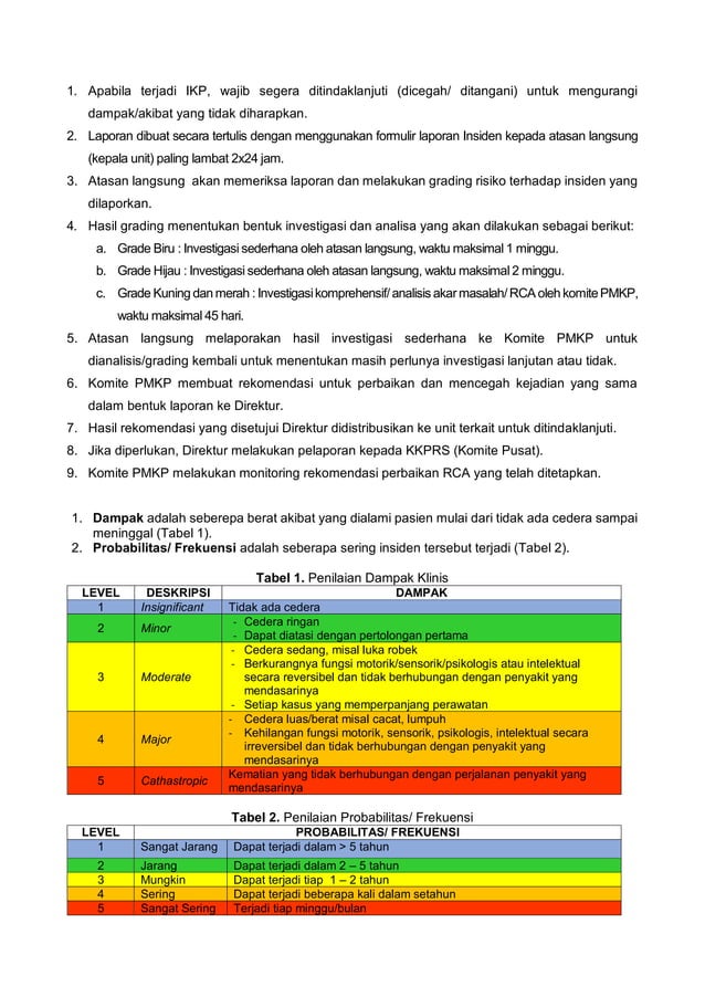 Buku pintar pmkp | PDF