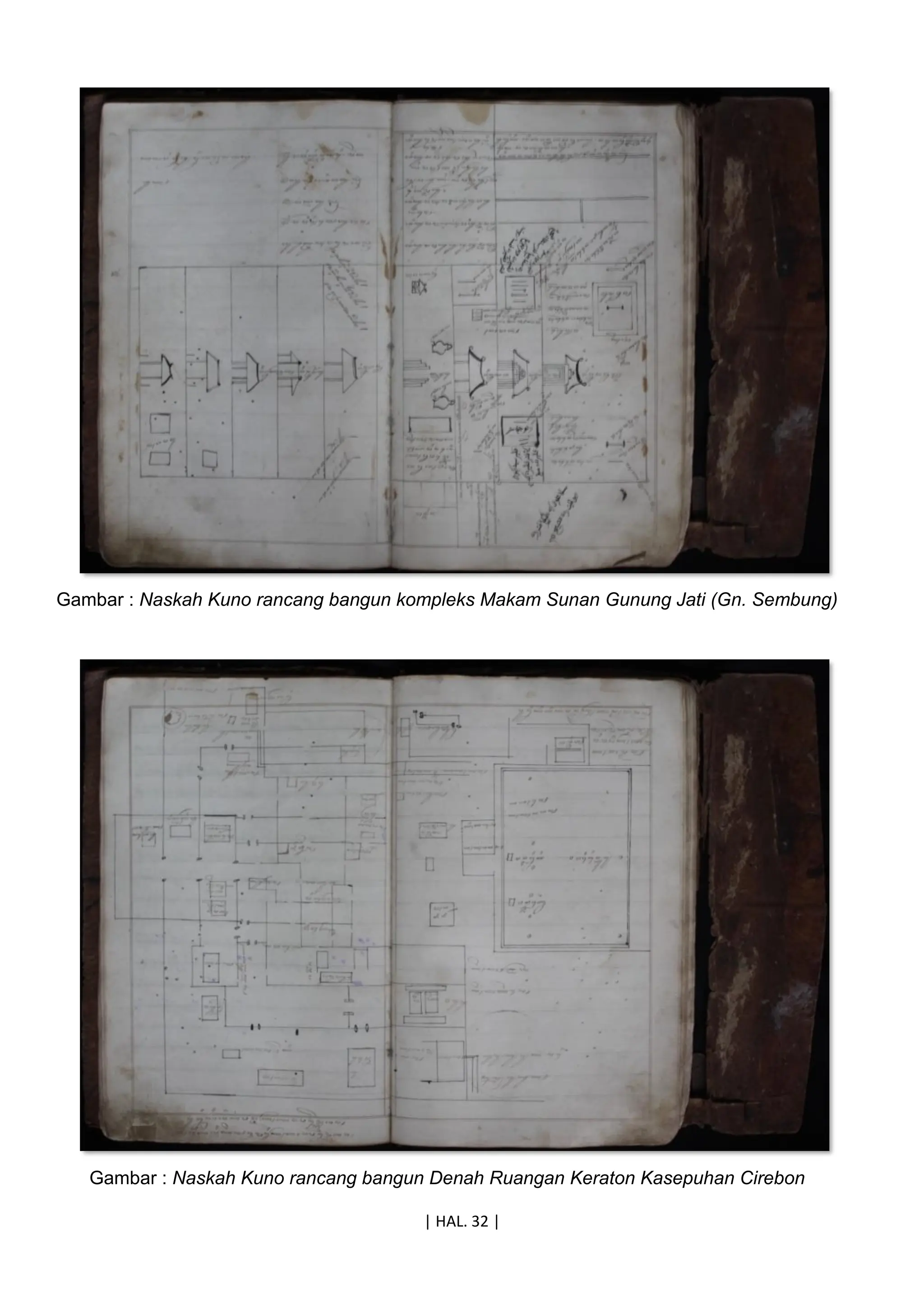 BUKU FAKTA SEJARAH :Pangeran Heru Arianataredja (keturunan Sultan Sepuh III Sultan Raja ...
