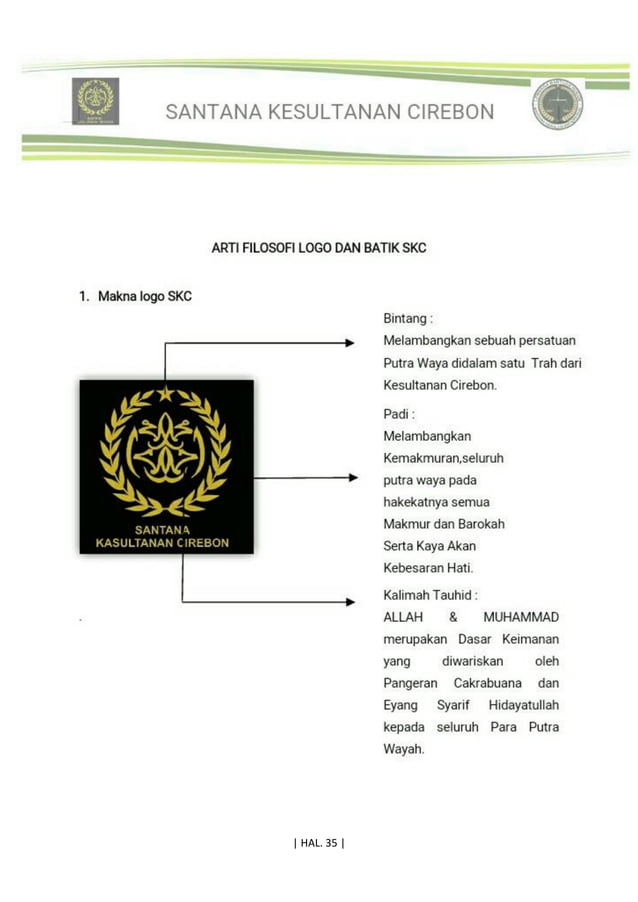 BUKU FAKTA SEJARAH :Pangeran Heru Arianataredja (keturunan Sultan Sepuh III Sultan Raja ...