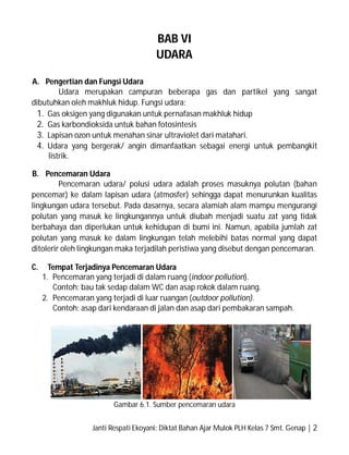 Buku plh 7 genap | PDF