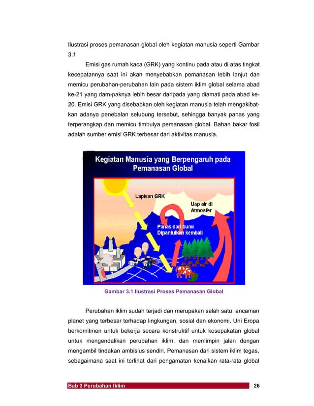 Buku Pendidikan Lingkungan Hidup (PLH) SMA Kelas XII | PDF