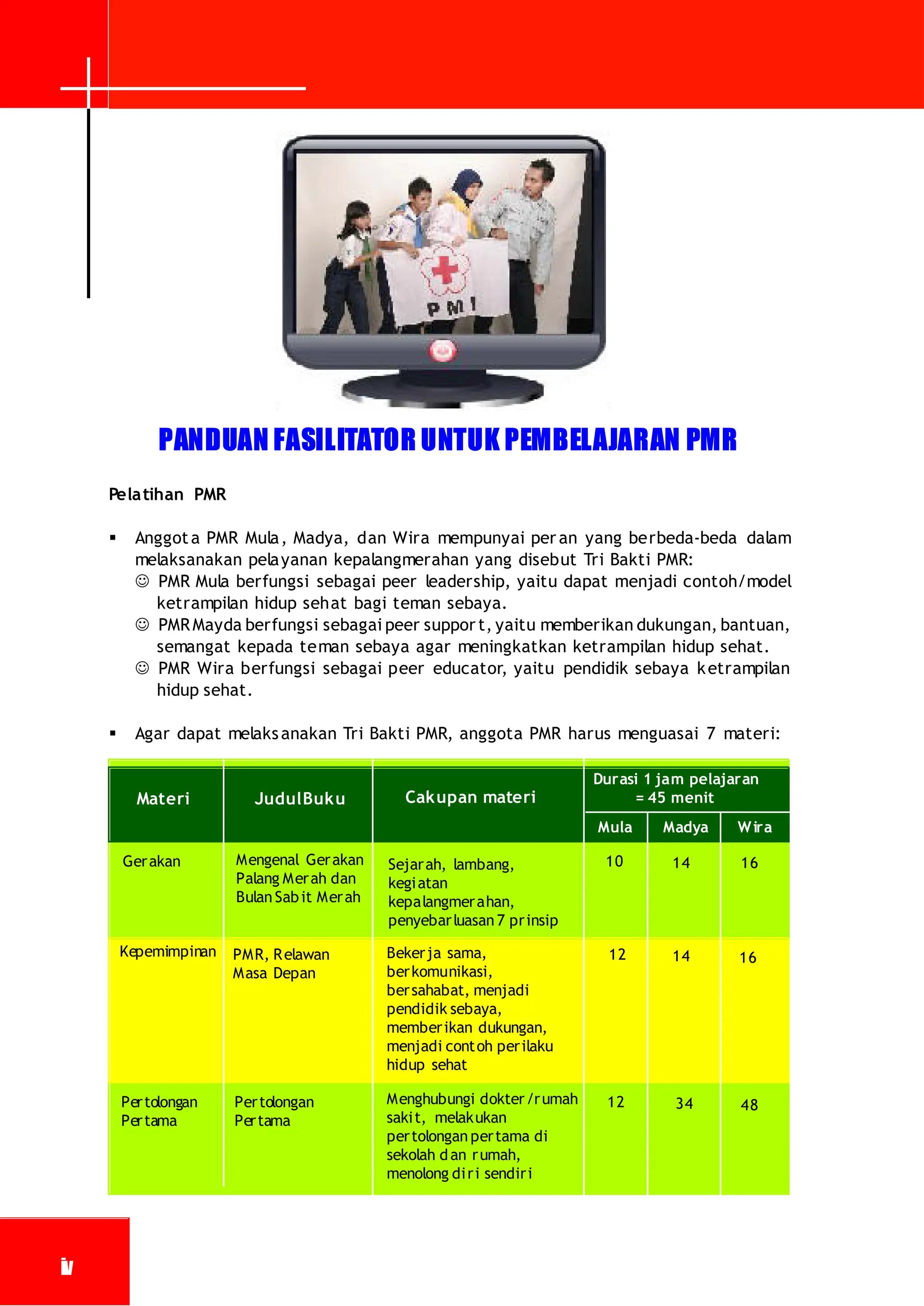 Buku PMI - Panduan Fasilitator PMR - Gerakan.pdf
