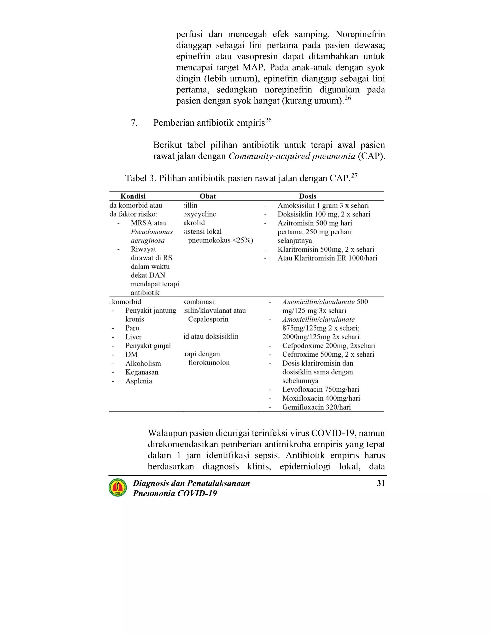 Buku Pneumonia COVID 19 -PDPI 2020.pdf