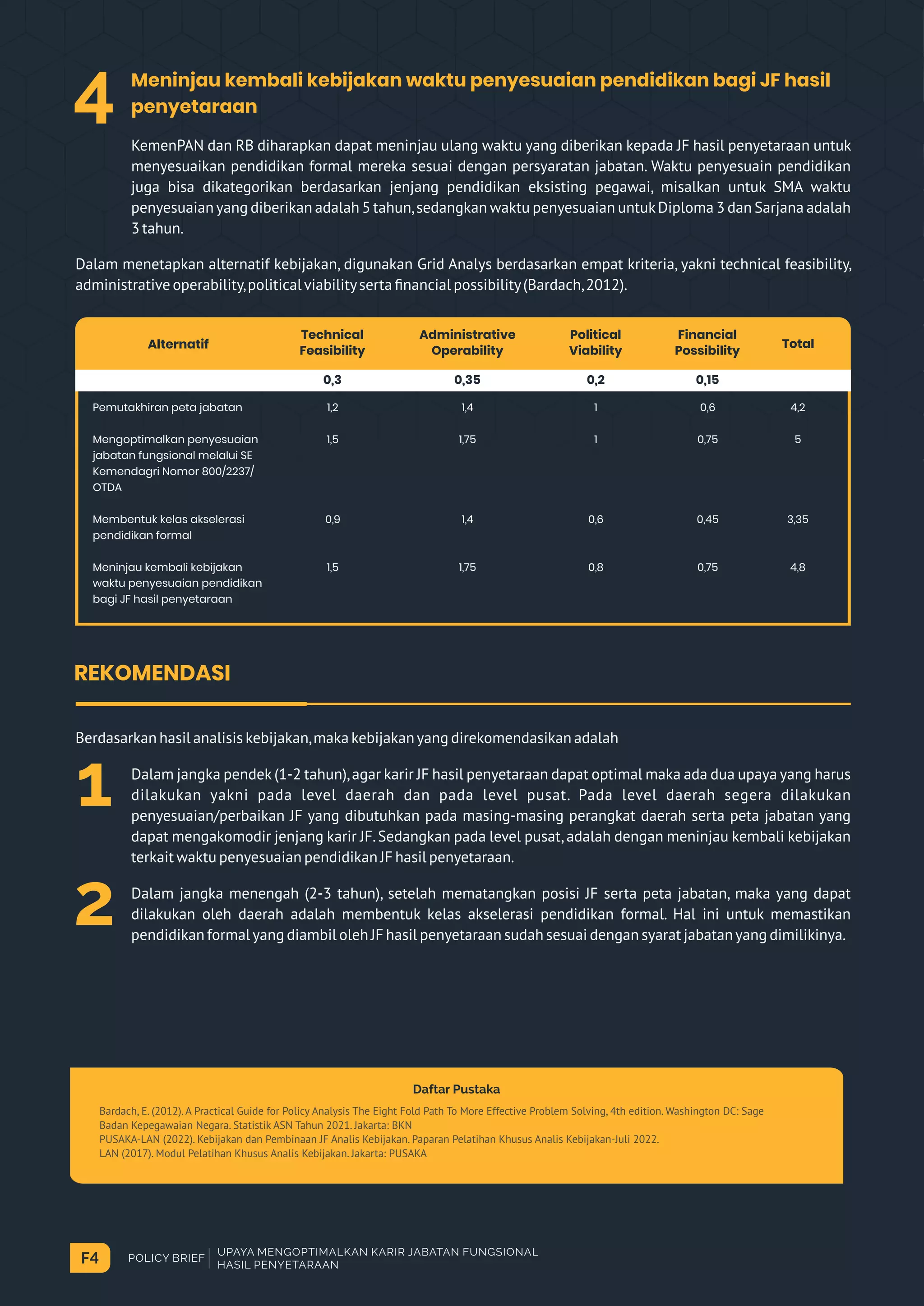 Buku Policy Brief-Telaah Isu Strategis-Penyederhanaan Birokrasi (final) 2022.pdf
