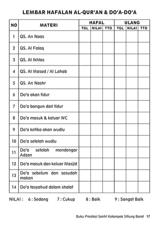 Buku Prestasi Santri TPQ Kelompok Sitiung Barat | PDF