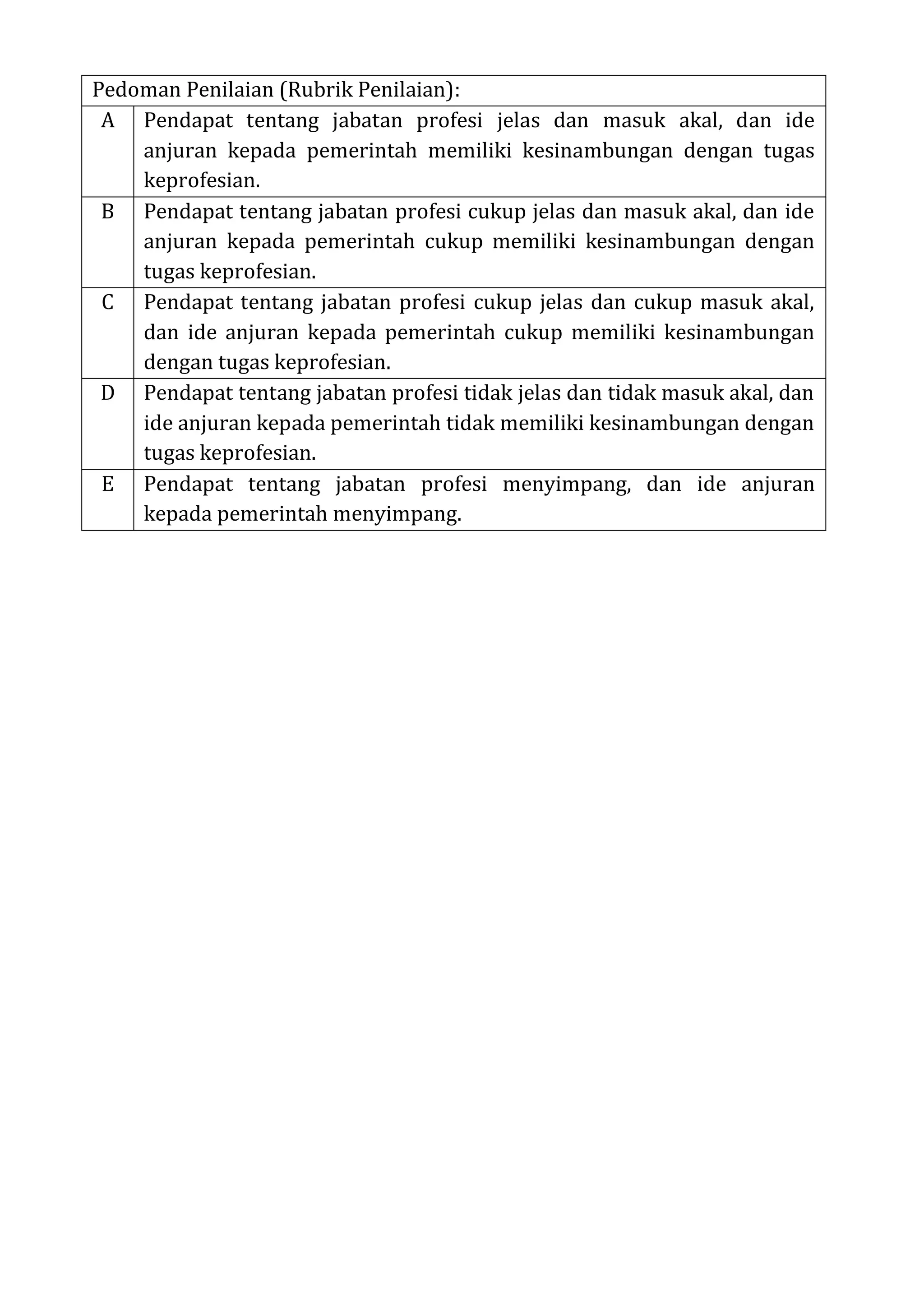BUKU_PROFESI_KEPENDIDIKAN.pdf